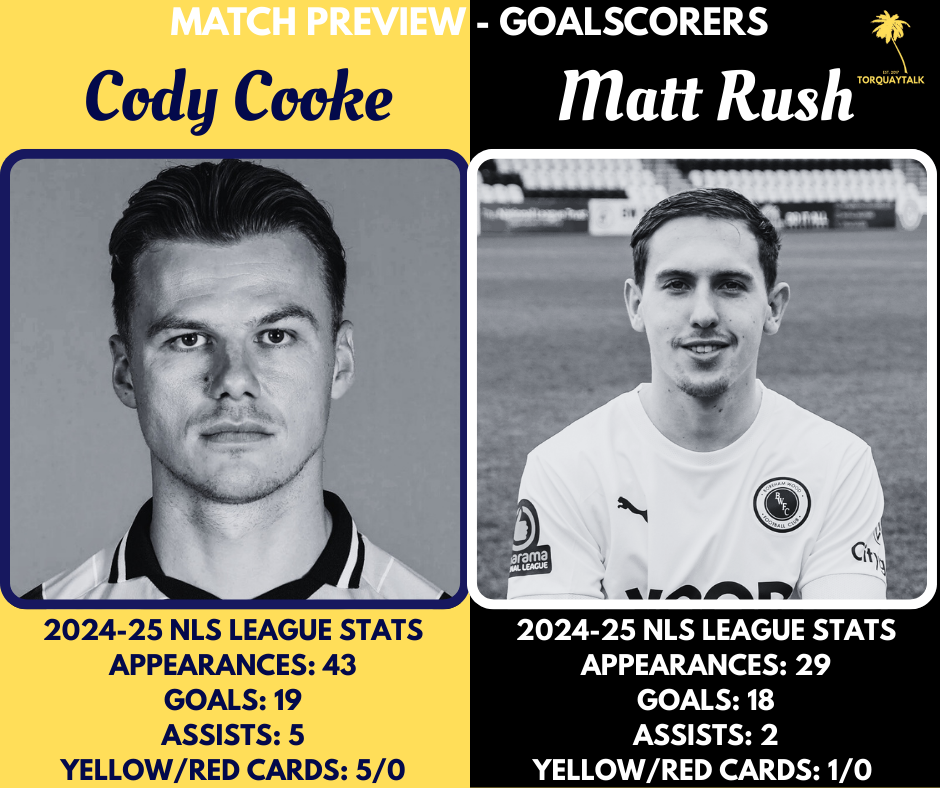 TT PREVIEW – SQUAD COMPARISON by Joe Uglow – TORQUAYTALK